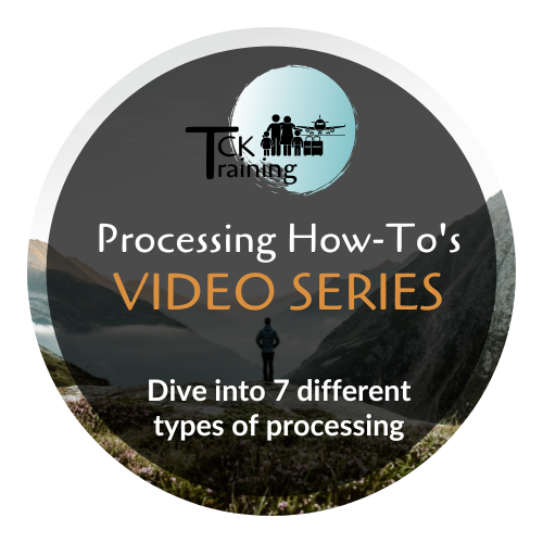 Products — TCK Training