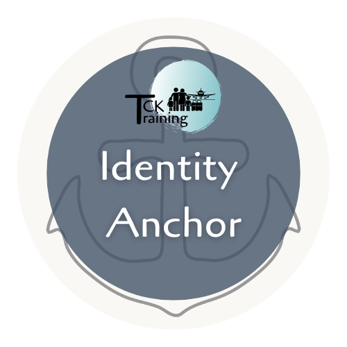 worksheets — TCK Training