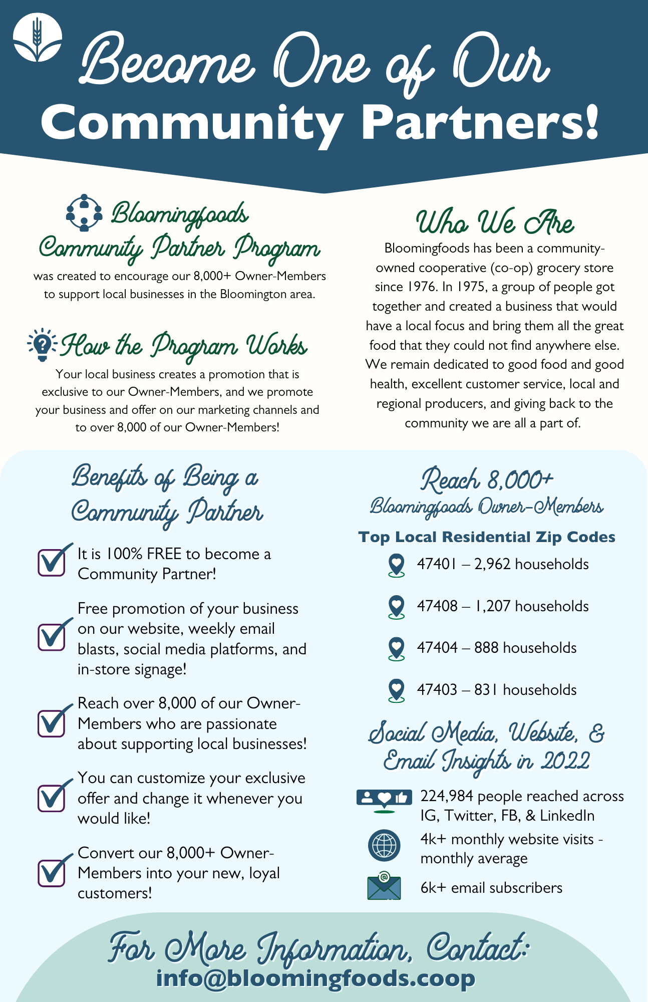 CPP Signup — Bloomingfoods Co-op Market