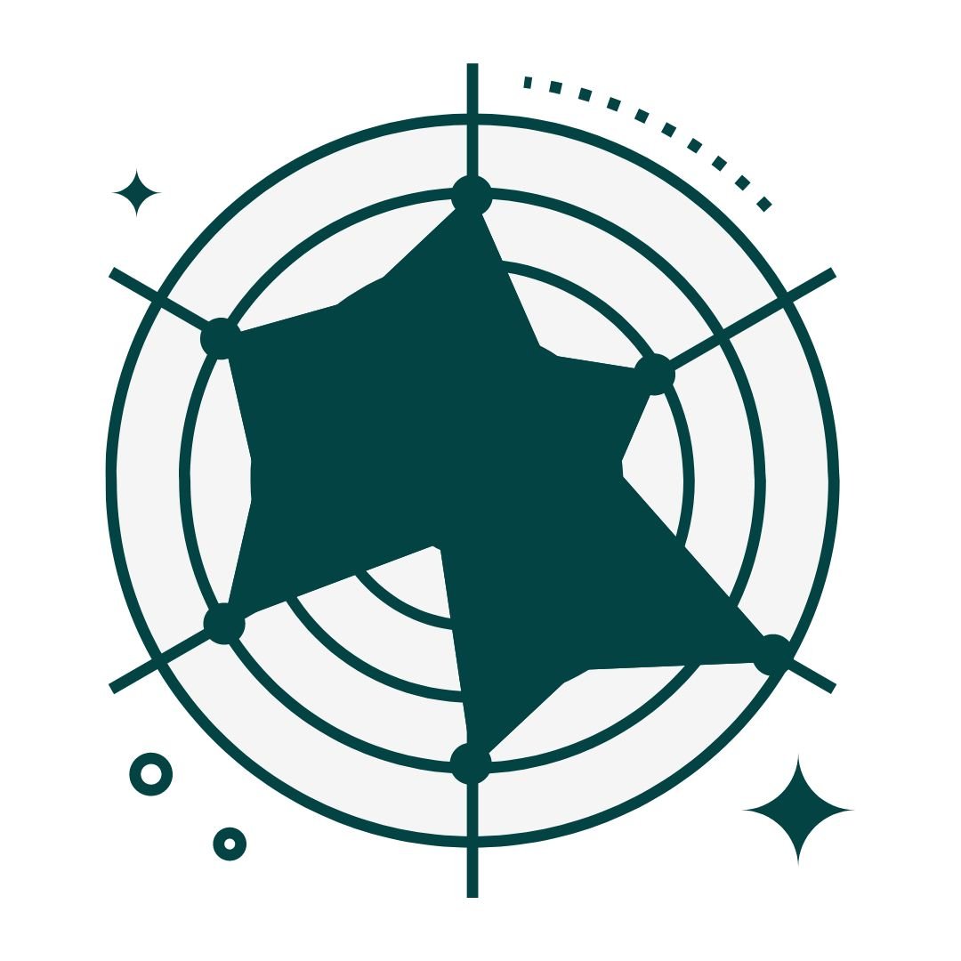 Glow Map | Discover Your Inner Light Today — Firefly Scout