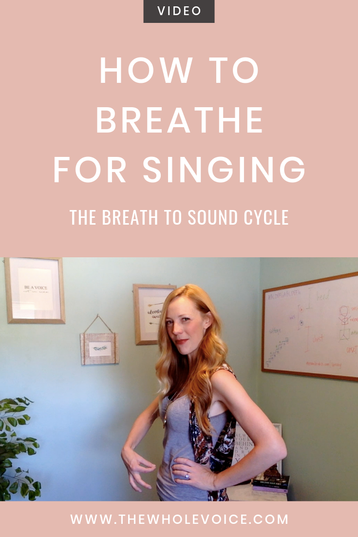(Video) How to Breathe for Singing — The Whole Voice