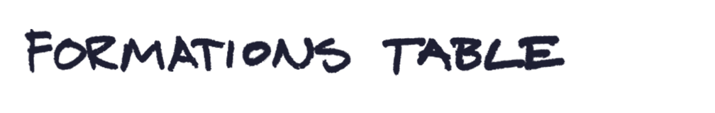 Formations Table — Steven Haulenbeek Studio