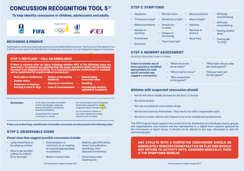 Concussion Policy & useful info — Gravity Enduro South Australia