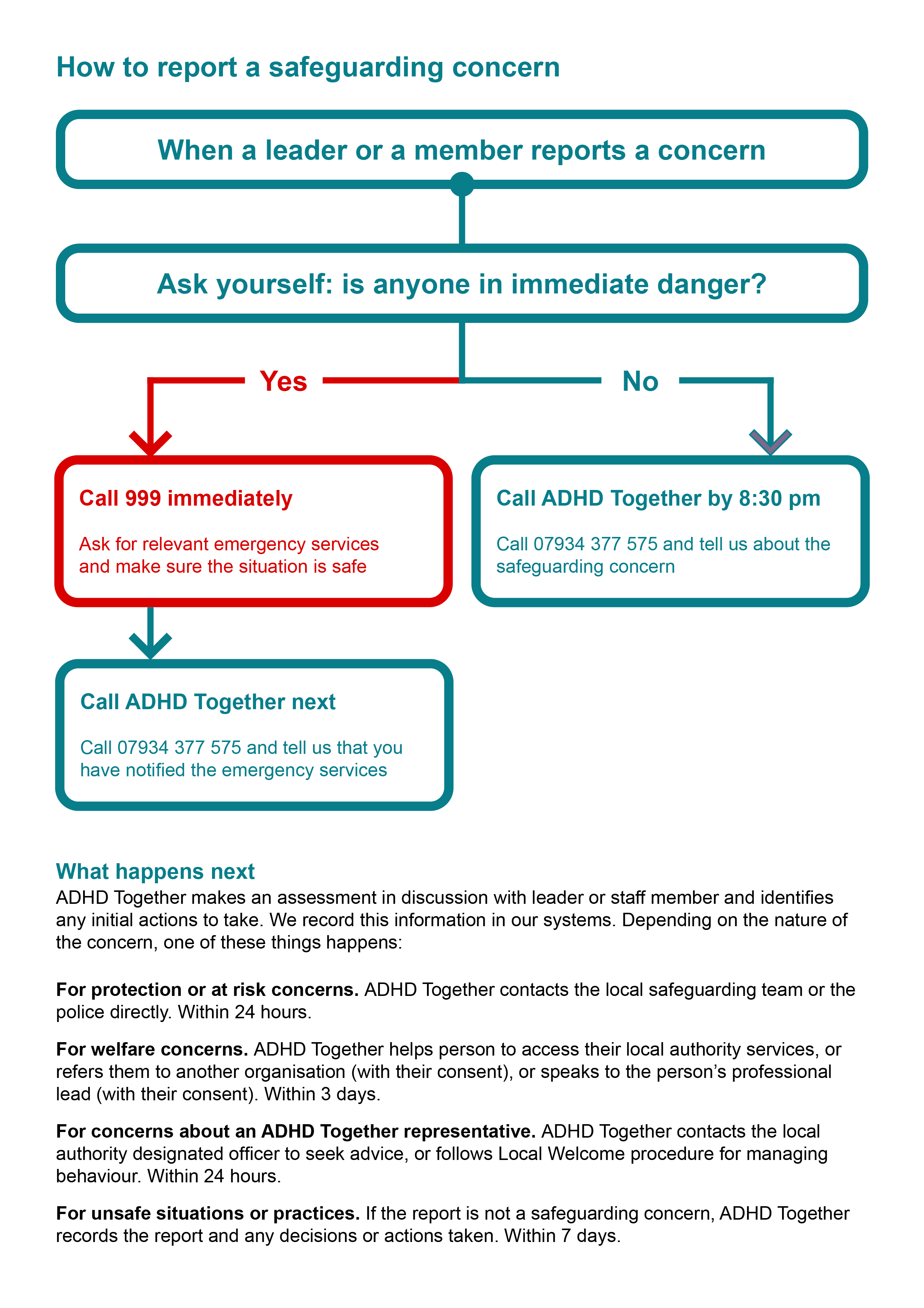 Safeguarding Policy — Local Welcome