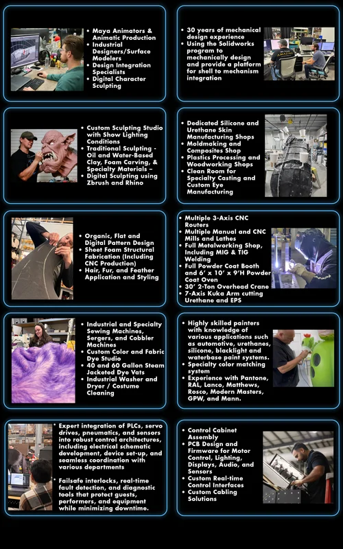 Our Capabilties — Animax Designs