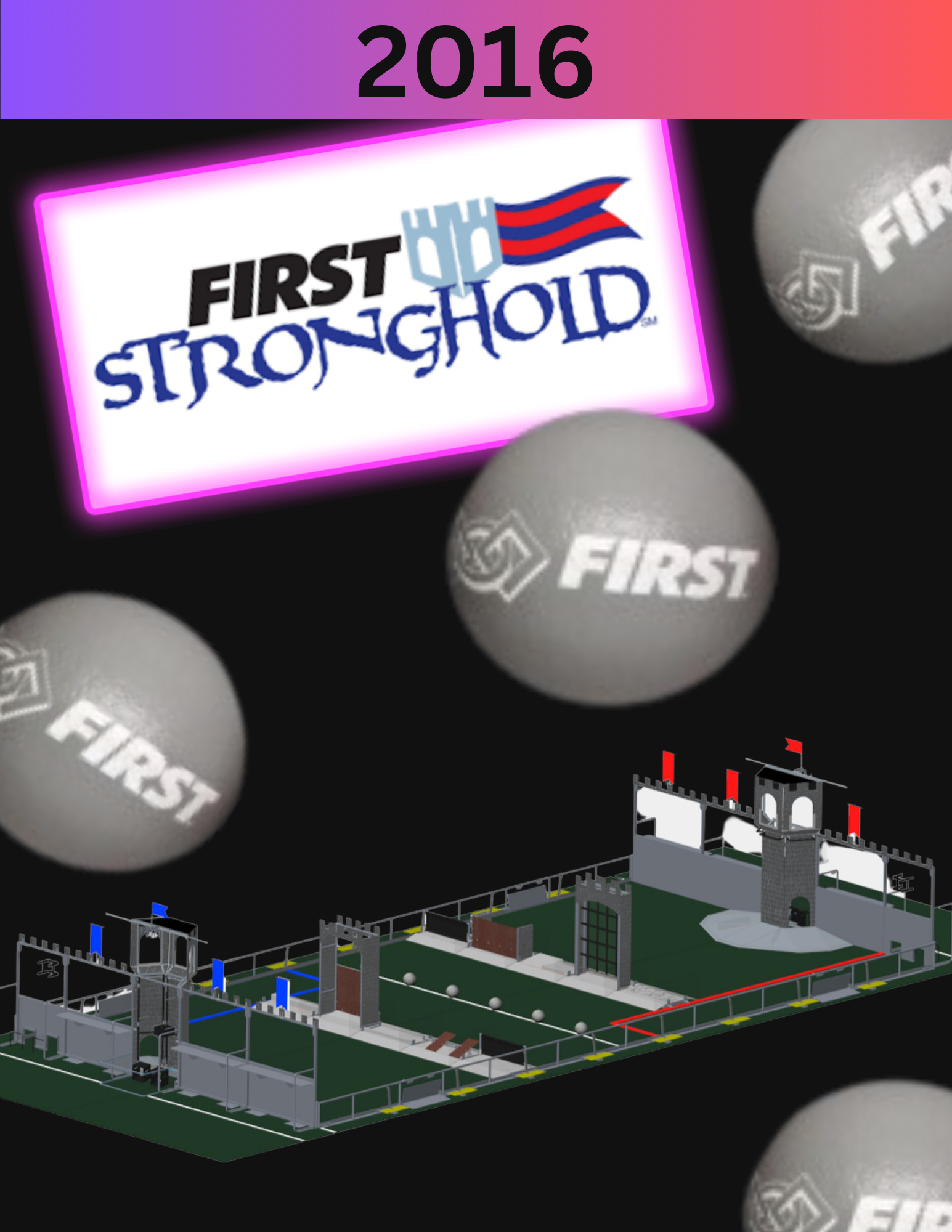 Robot Showcase — Boyne City Blaze | FIRST Robotics Team 4377