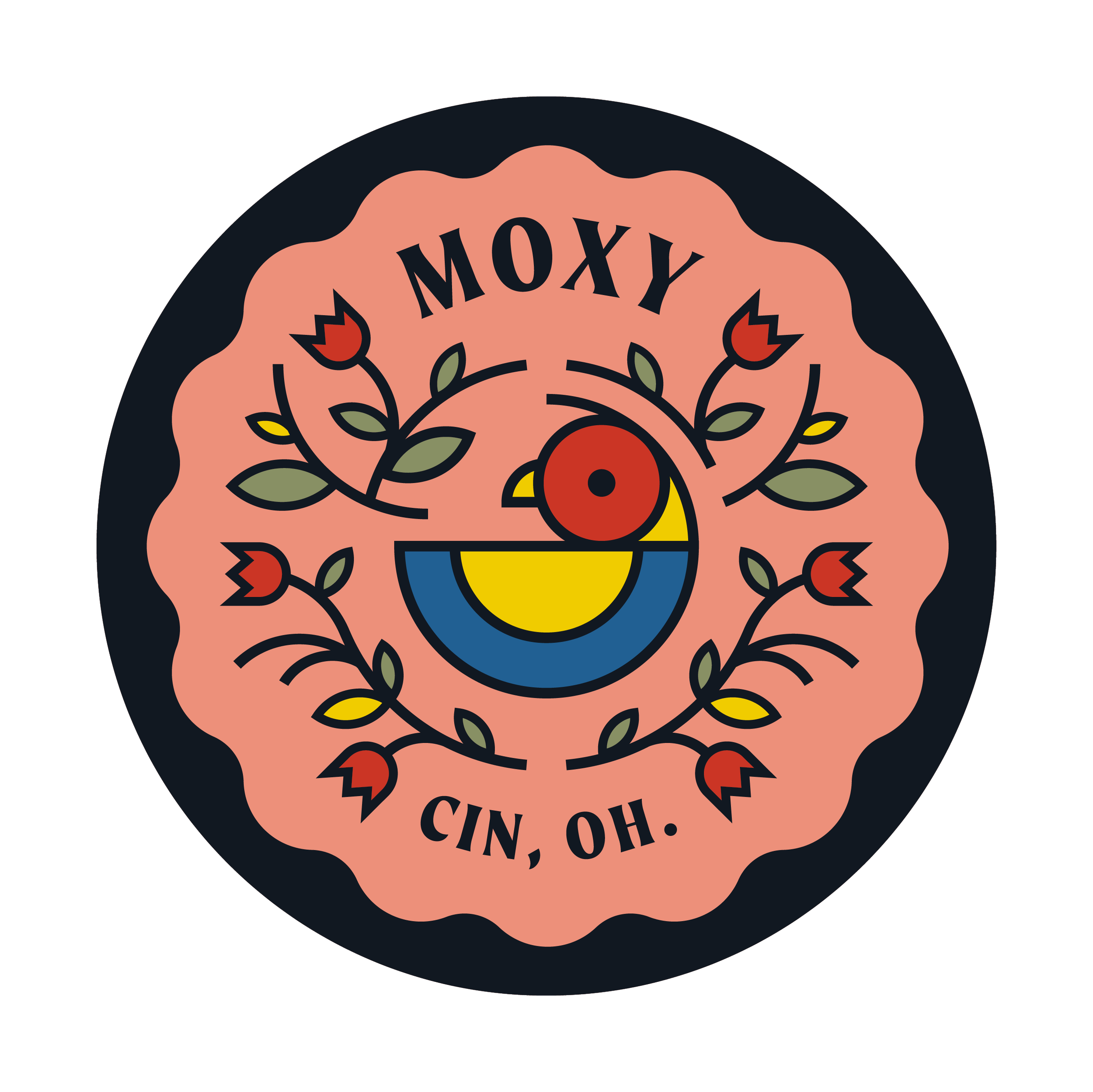 Bakery & Desserts — Findlay Market