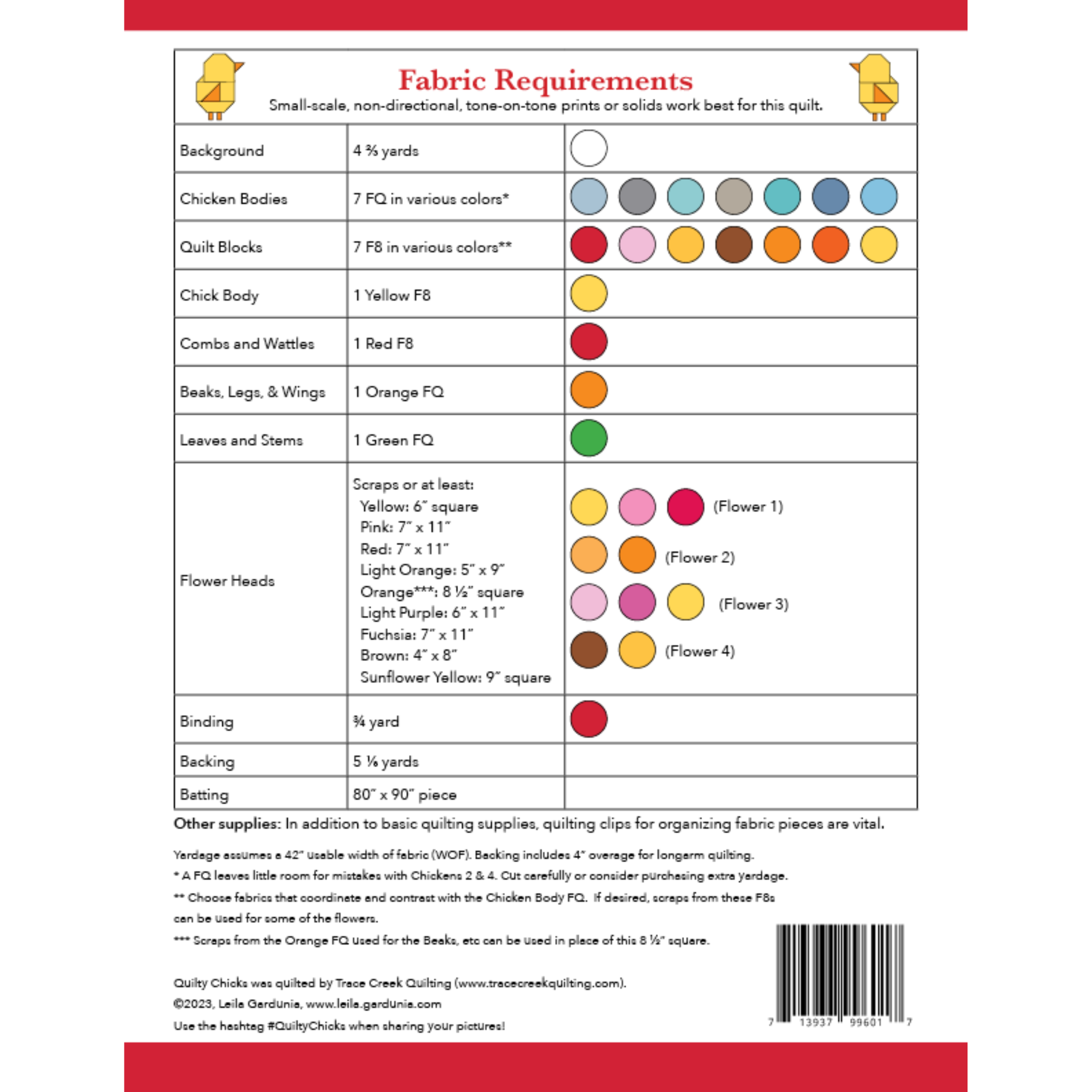 Quilty Chicks | A Chicken Block of the Month | Leila Gardunia Quilt ...