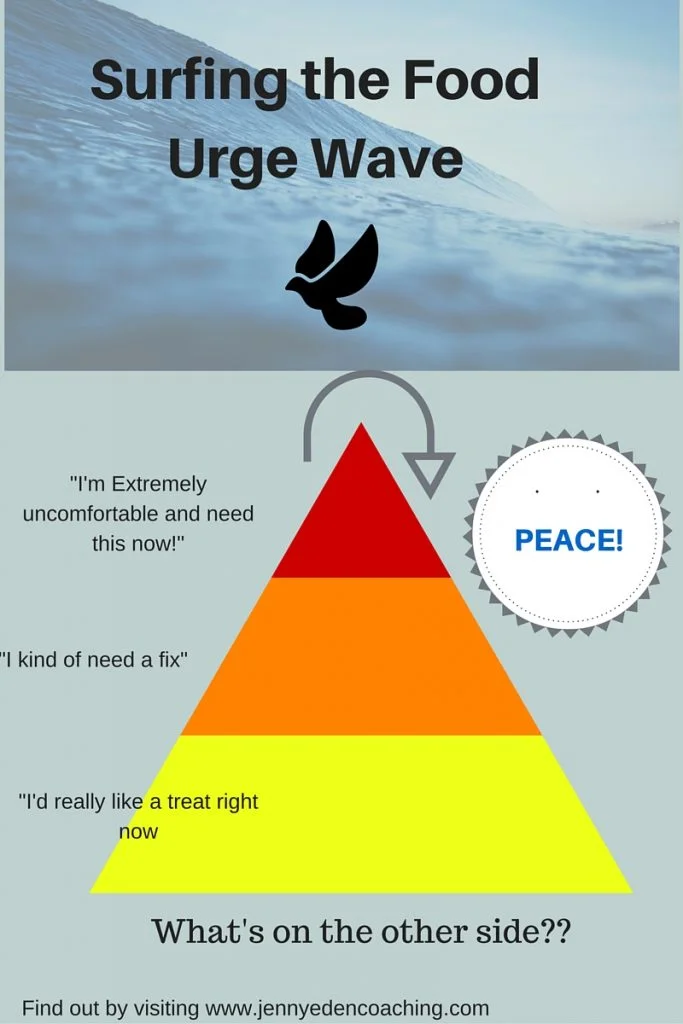 Certified eating psychology coach helping HSPs overcome stress-related ...