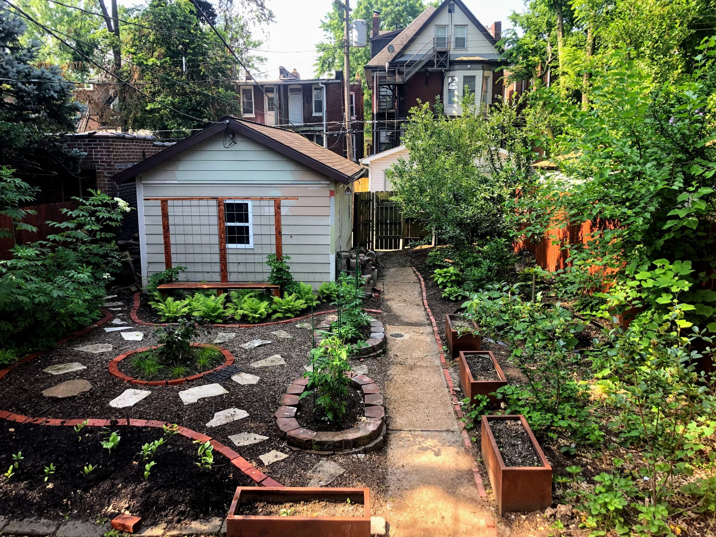 Recommendations | Custom Foodscapes