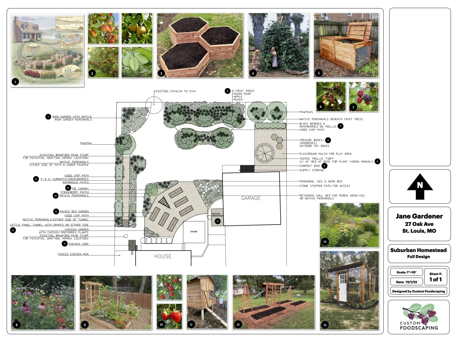 Services | Custom Foodscapes