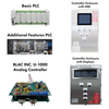 BLAC INC. – FCCU Valves, Electrohydraulic Actuators & Systems