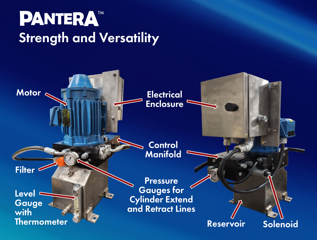 BLAC INC. – Pantera Self-Contained Electrohydraulic Actuators