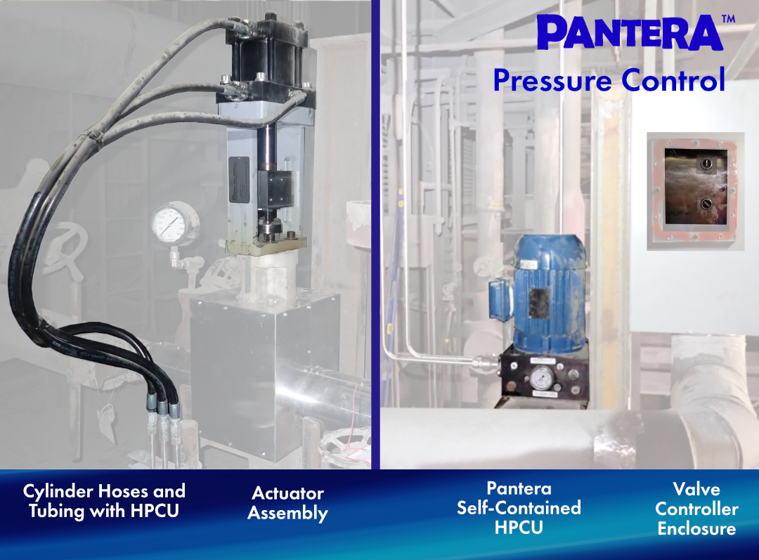 BLAC INC. – Pantera Self-Contained Electrohydraulic Actuators