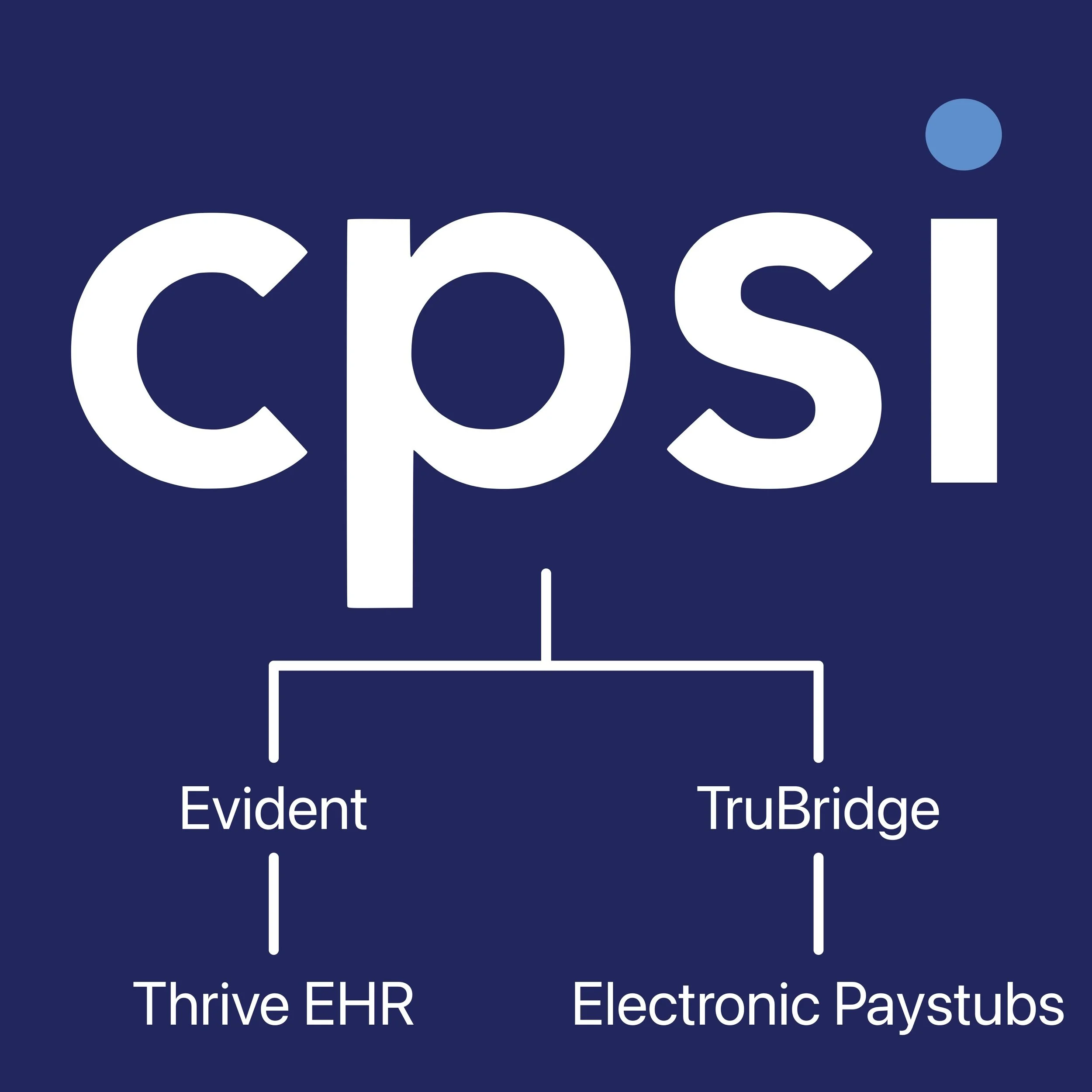 Employee Resources — Pointe Coupee General Hospital