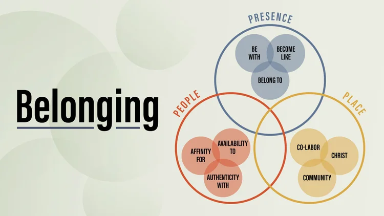 BELONGING - A Covenantal Discipleship Model — First Presbyterian Church ...