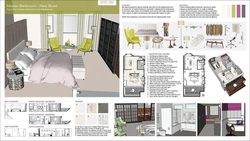 Interior Design Presentation Board