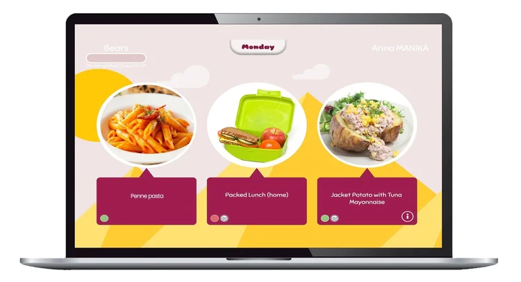 Cypad Kitchen Manager — Dukefield Foodservice