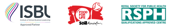 Cypad Kitchen Manager — Dukefield Foodservice