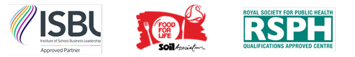 Cypad Kitchen Manager — Dukefield Foodservice