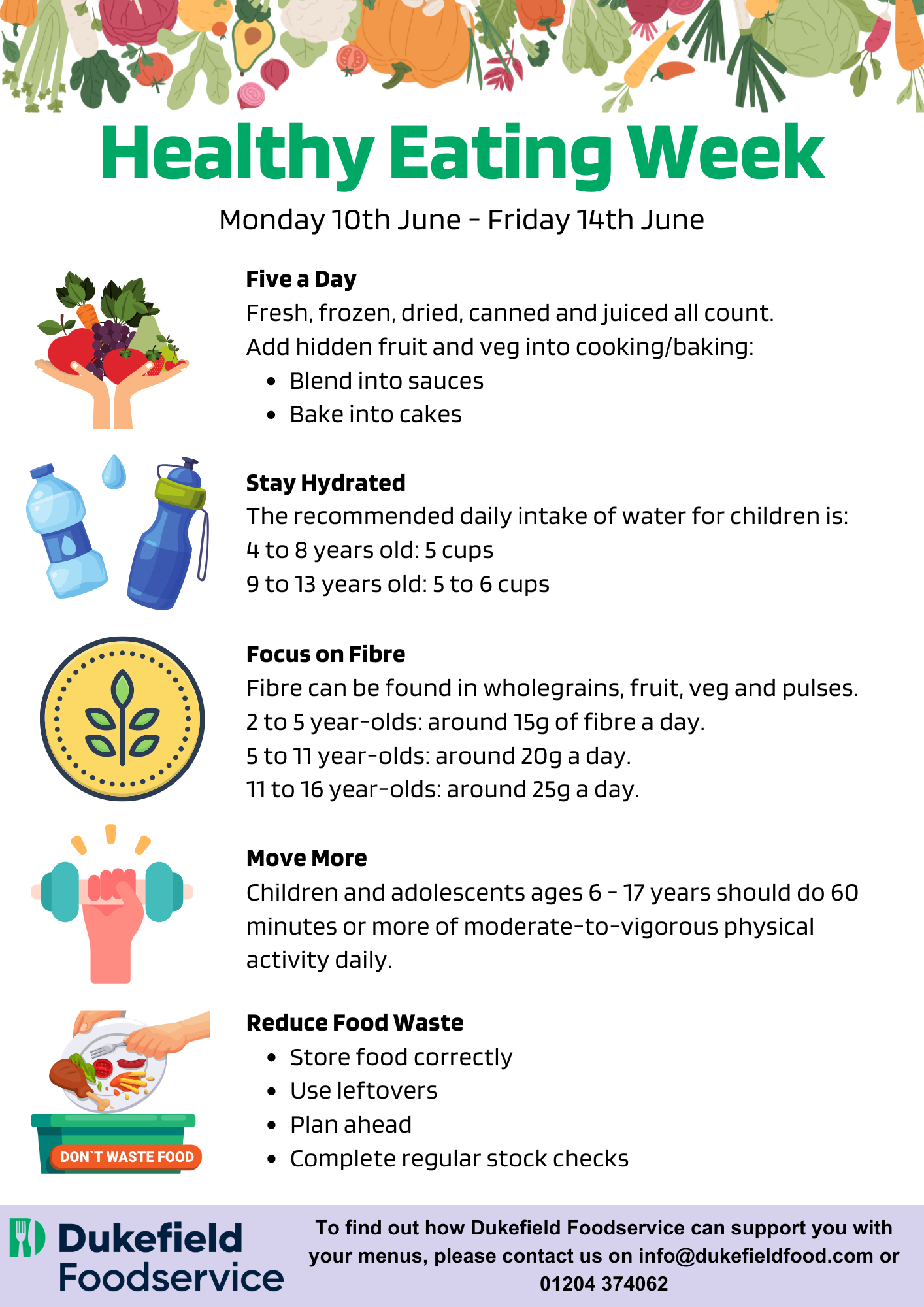 Healthful Eating Menu