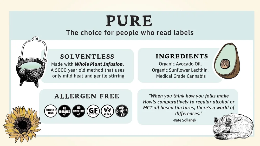 Howls | Plant Medicine For People | Cannabis Tinctures