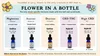 Howls | Plant Medicine For People | Cannabis Tinctures