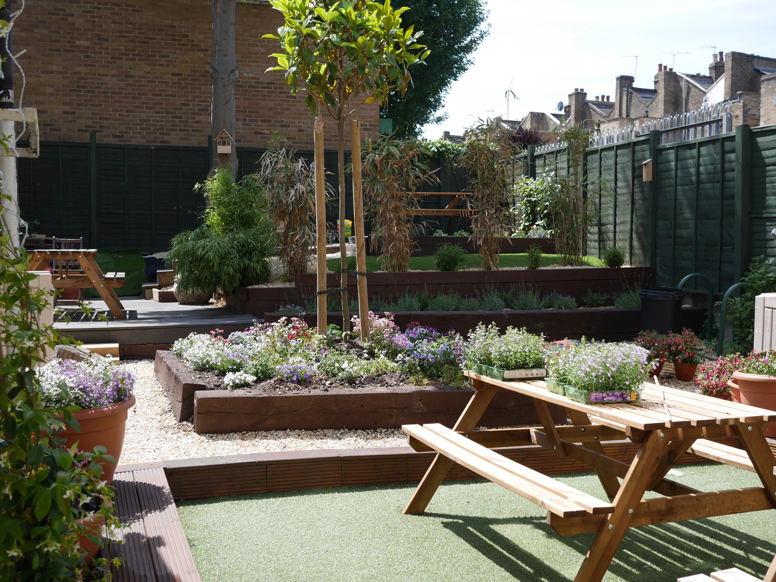 West Digital Post Production