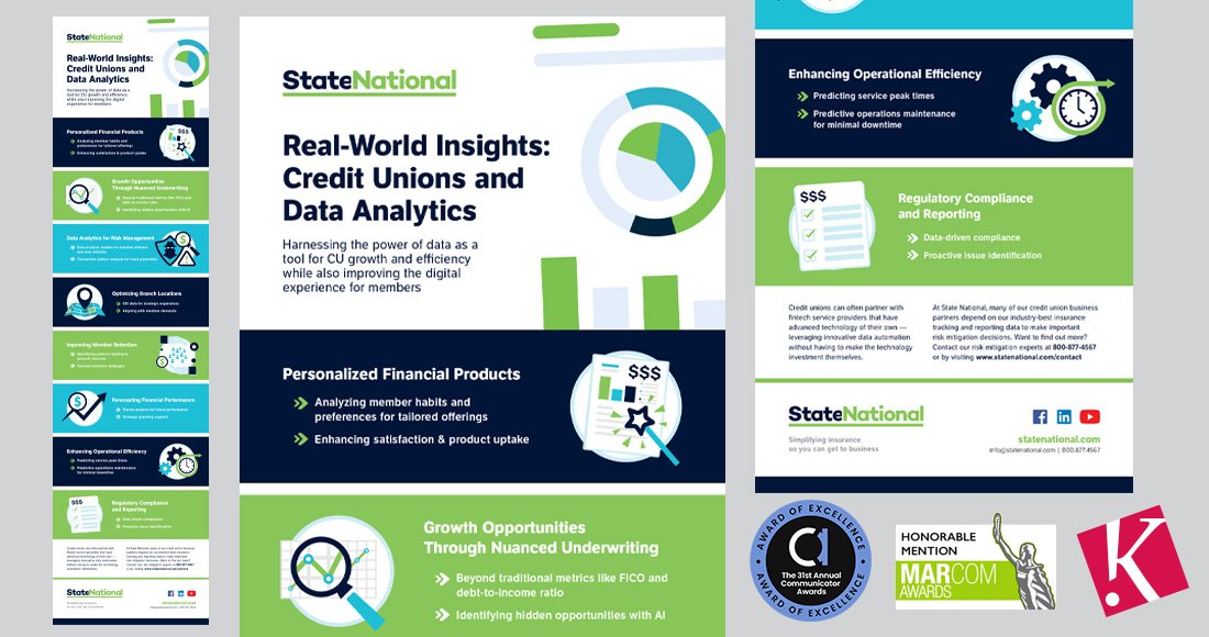 State National: Design | Kelley & Associates Advertising