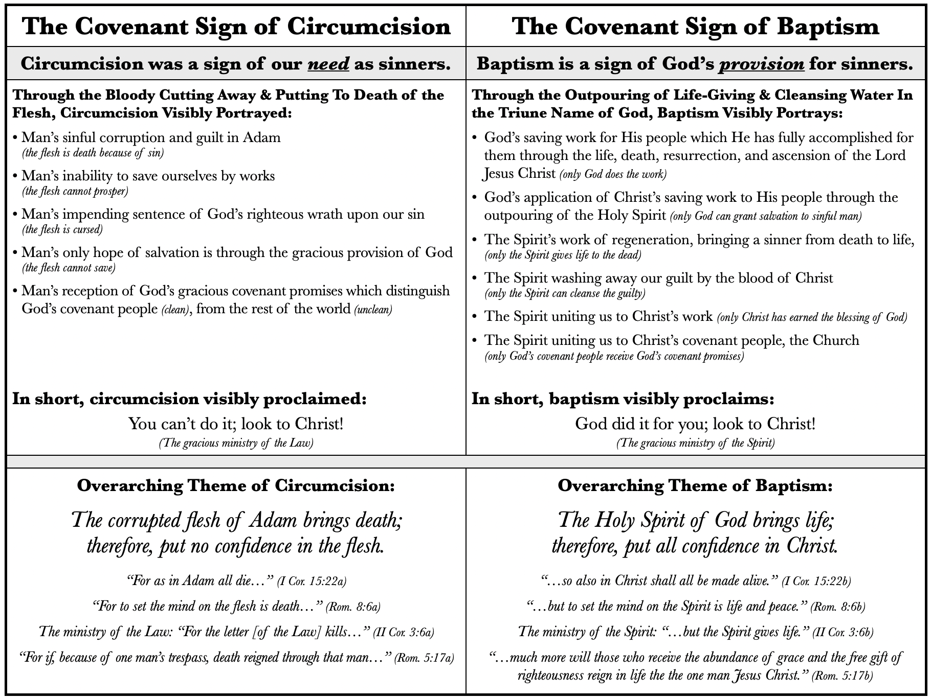 Baptism: The Promise Is For You & For Your Children — Covenant Grace Church