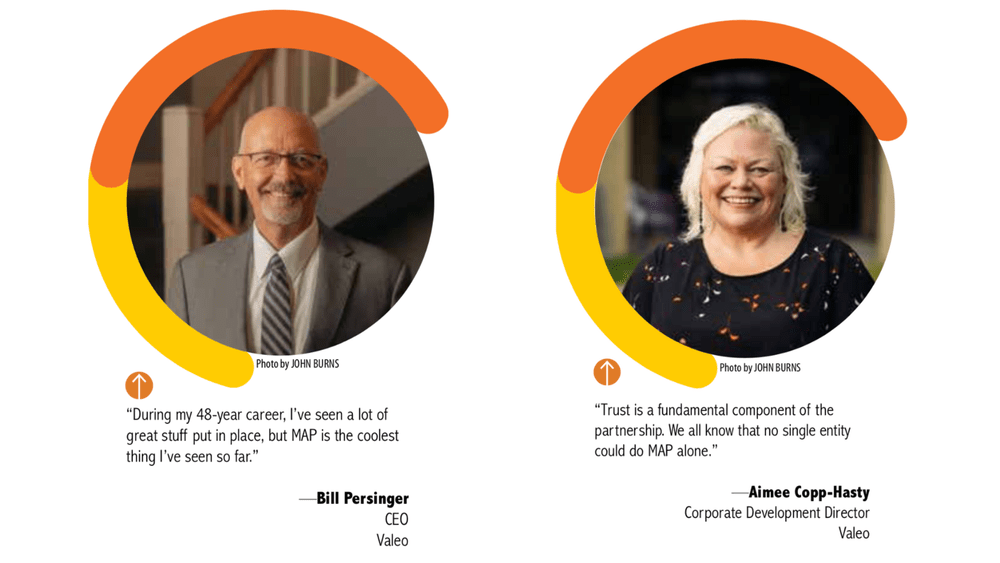 Community Collaborations | Mobile Access Partnership (MAP) — TK ...