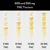 Tincture Dosage Guide — Maine Craft Cannabis