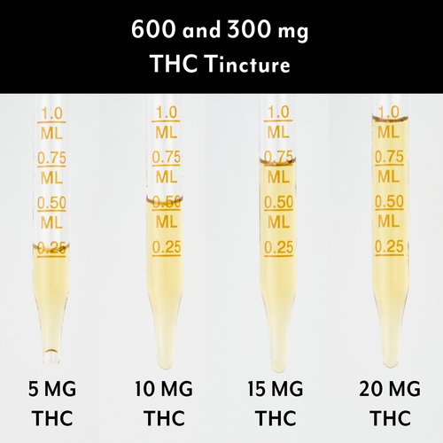 Tincture Dosage Guide — Maine Craft Cannabis