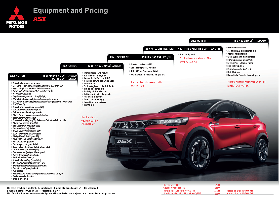 Mitsubishi ASX (2025) — Gedime Motors