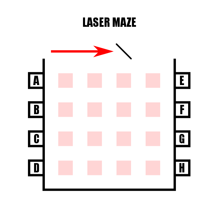 How to Make a Laser Maze — Free Printable Mazes for All Ages