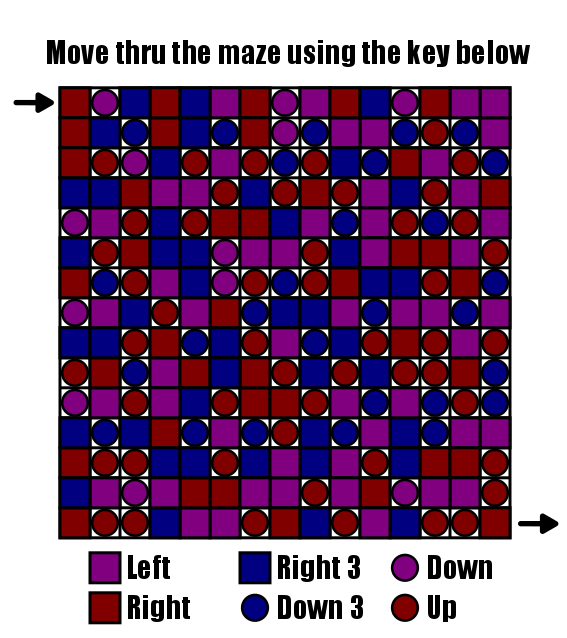 Maze options - Conditional Path options — Do you maze?