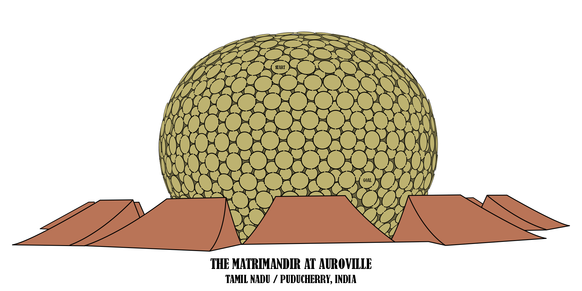 Maze of the Week Re-Dux #56 - Matrimandir at Auroville Maze (MOTW #181 ...