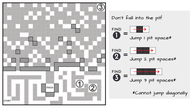 A look at Pit Jump Mazes - Great online mazes — Free Printable Mazes for All Ages
