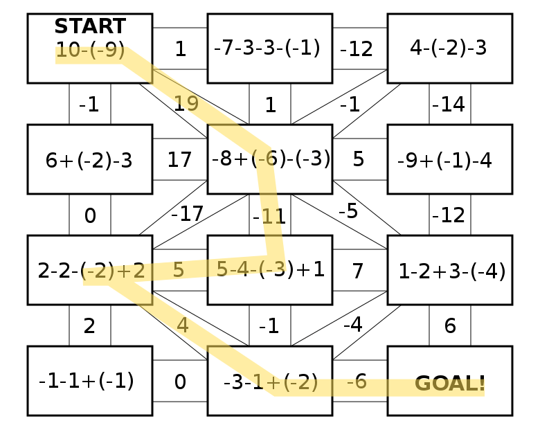 How to Make a Math Maze — Free Printable Mazes for All Ages