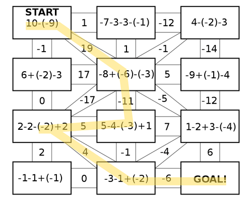 How to Make a Math Maze — Free Printable Mazes for All Ages