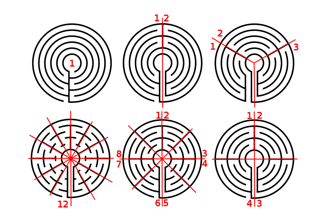 How to Draw a 5 Circuit Circular Labyrinth — Free Printable Mazes for ...