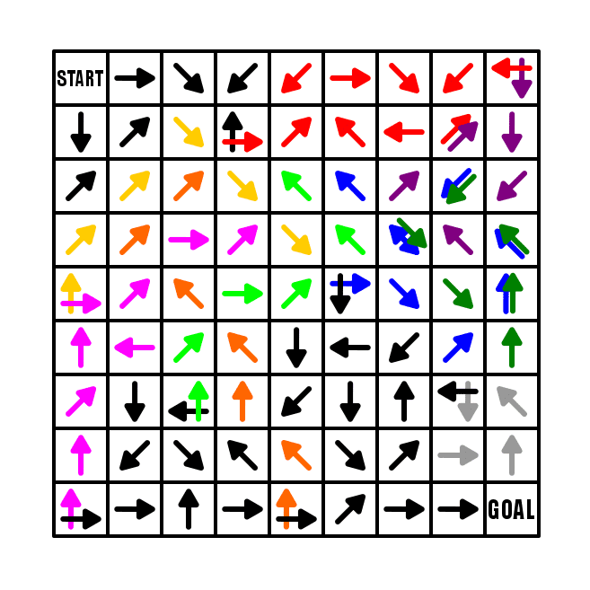Arrow Maze Design Case Study - Part 4 - Using Loops — Free Printable ...