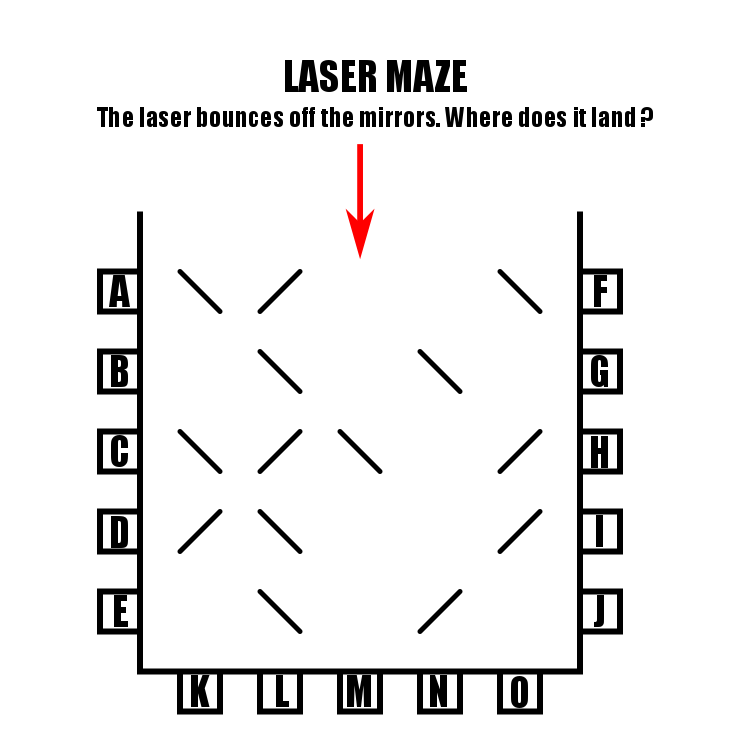 How to Make a Laser Maze — Free Printable Mazes for All Ages