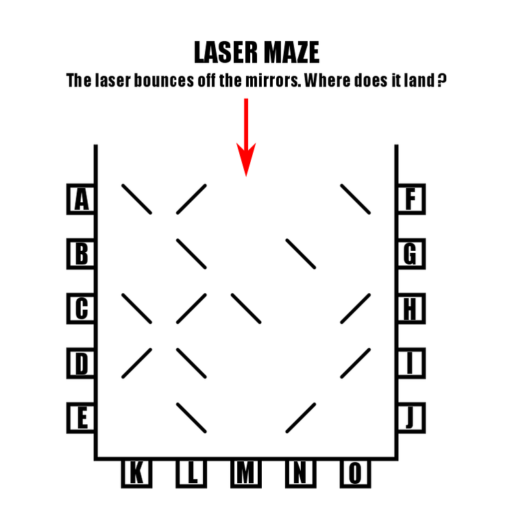 How to Make a Laser Maze — Free Printable Mazes for All Ages