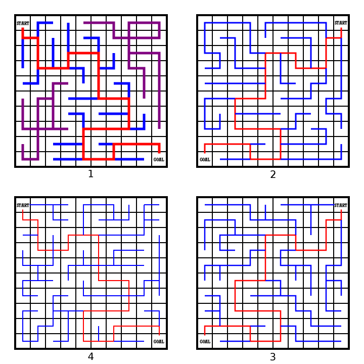 Maze Design Case Study - Designing a Grid Maze in Different Difficulty ...