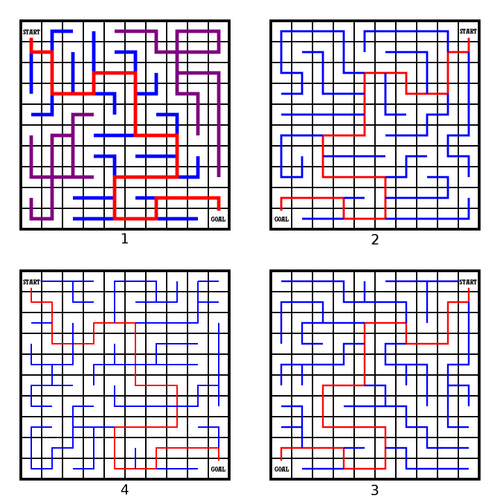 Maze Design Case Study - Designing a Grid Maze in Different Difficulty ...