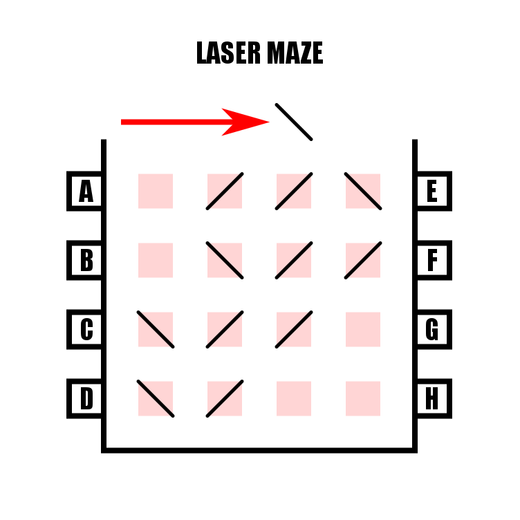 How to Make a Laser Maze — Free Printable Mazes for All Ages