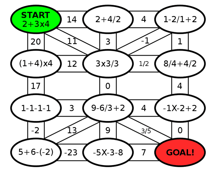 Maze options - Conditional Path options — Free Printable Mazes for All Ages