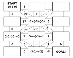 How to Make a Math Maze — Free Printable Mazes for All Ages