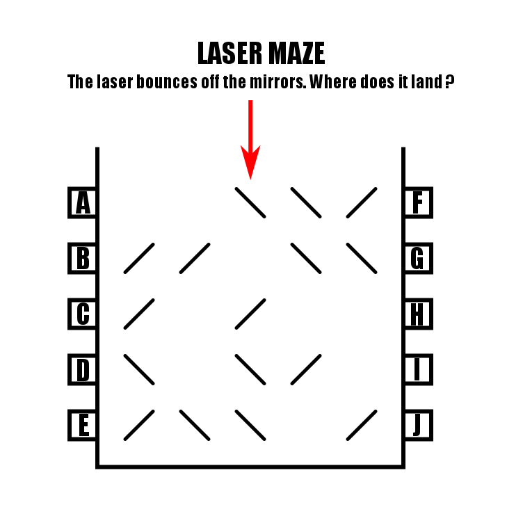 How to Make a Laser Maze — Free Printable Mazes for All Ages